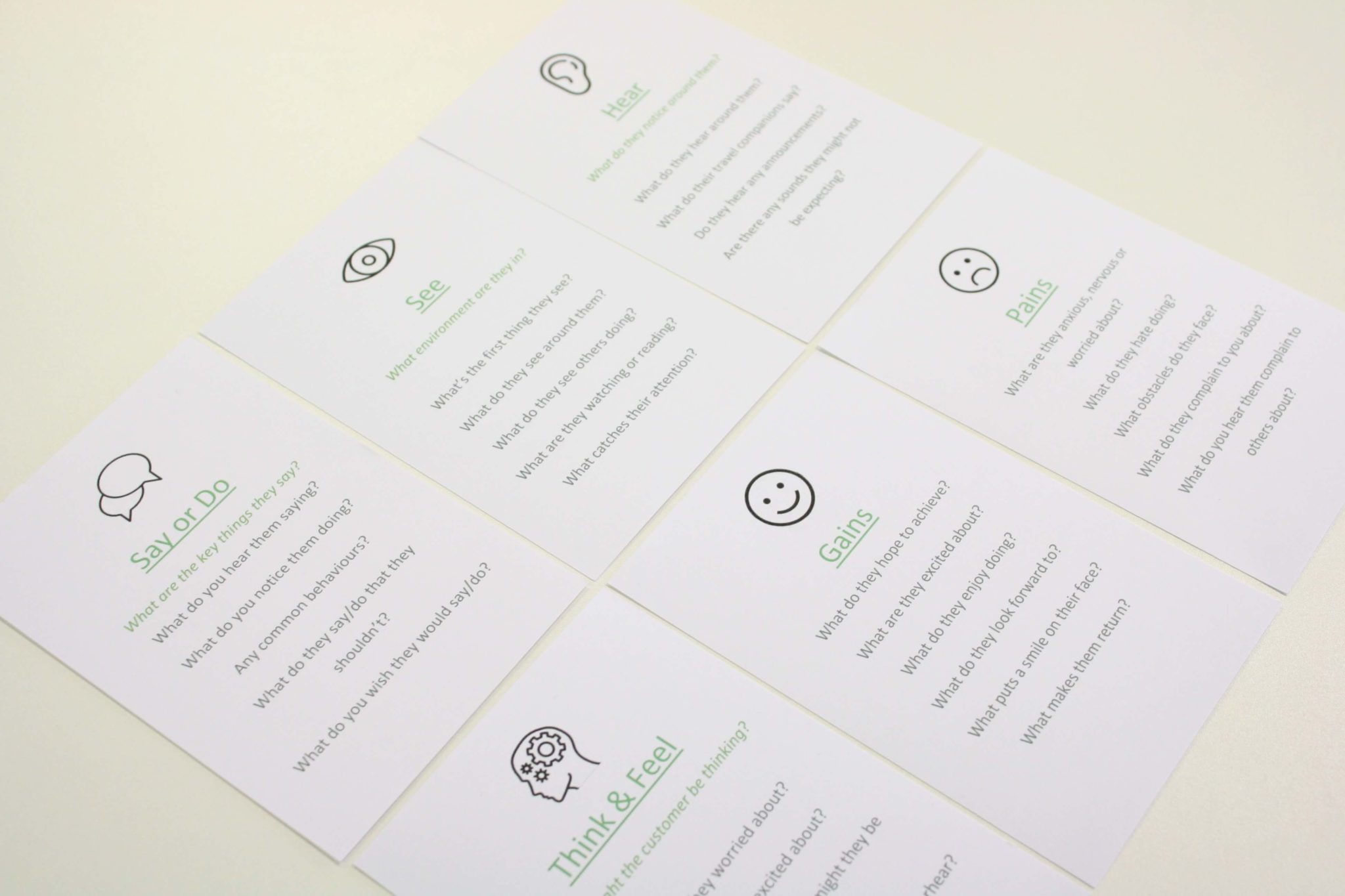 The power of empathy | Experience UX